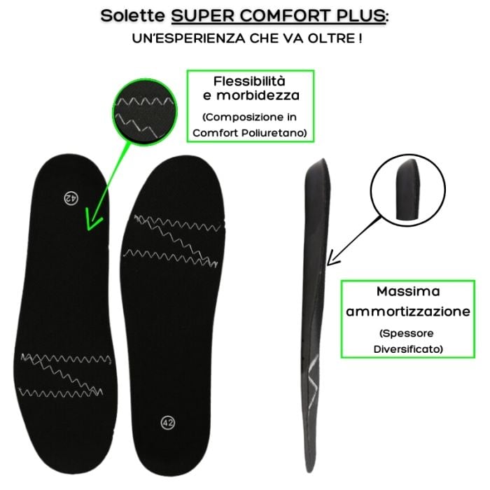 Soletta per calzature Foxcot Soft PU a soli € 8.9
